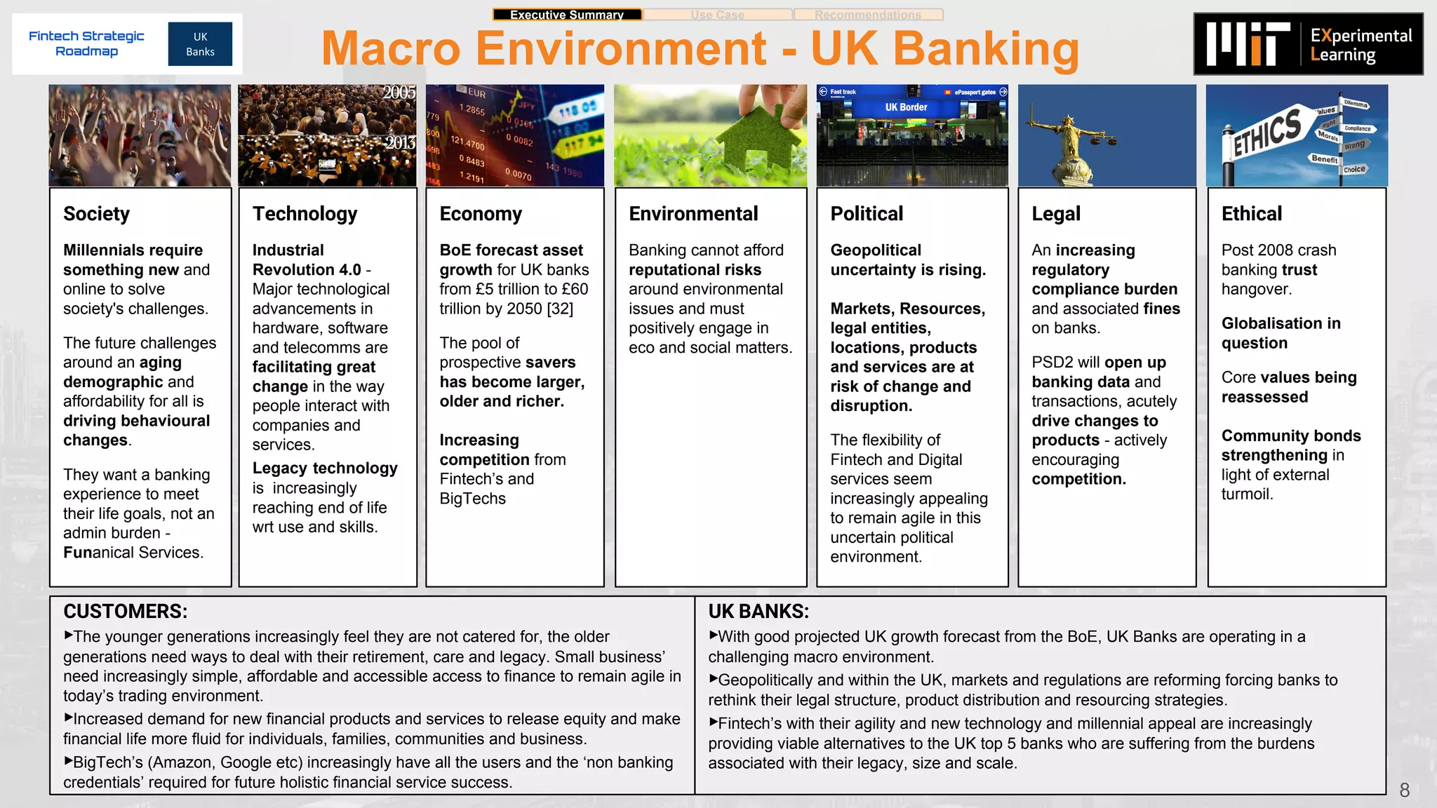 Fintech Strategic Roadmap for the UK’s Largest Banks: our MIT Fintech ...