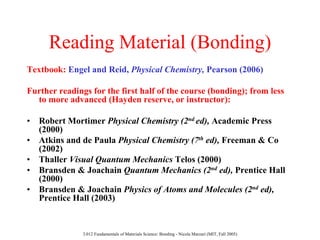 Mit fundamental materials science | PPT