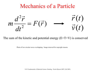 Mit fundamental materials science | PPT