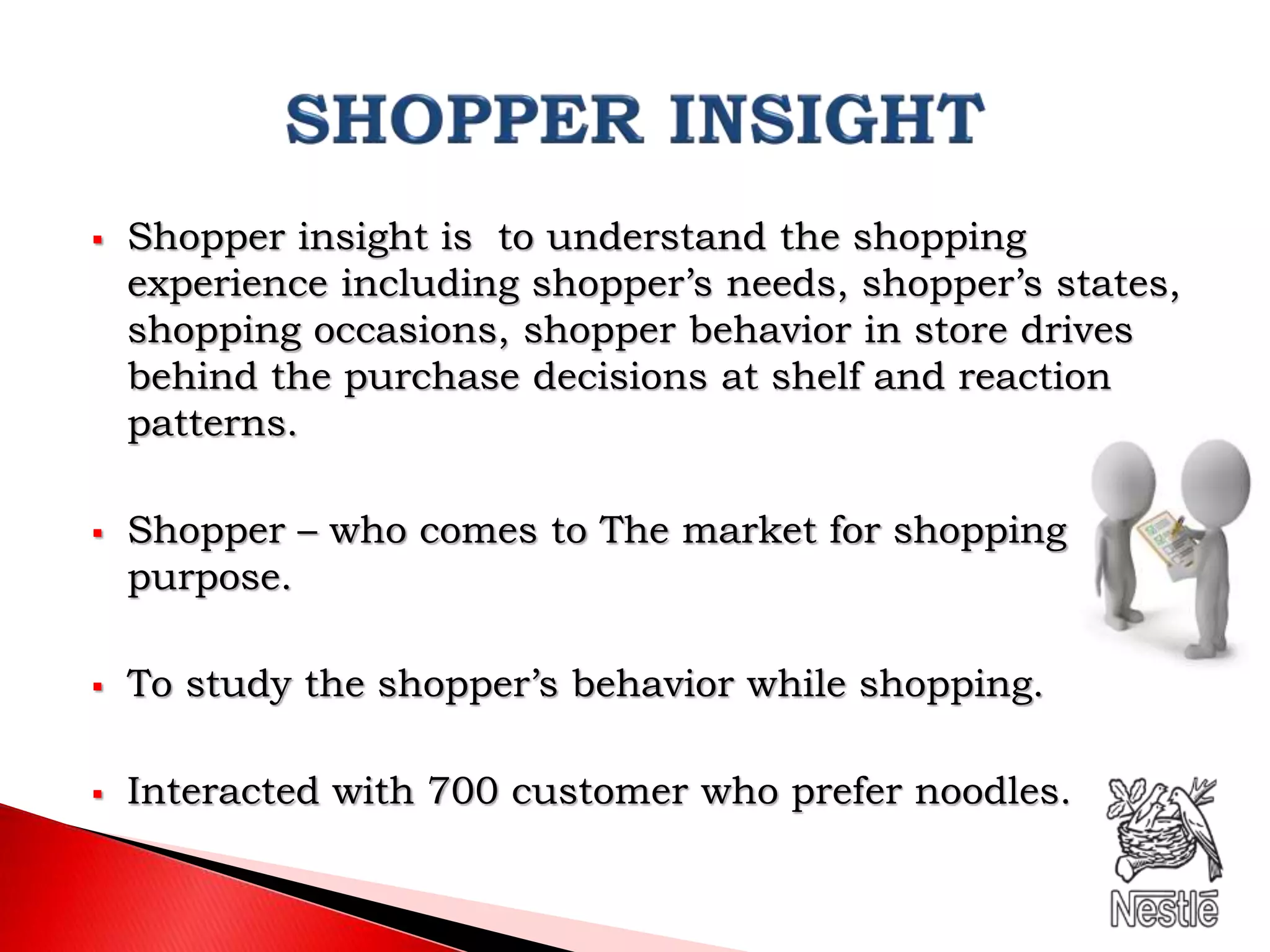 Nestle Project- Shopper Insight Study | PPTX