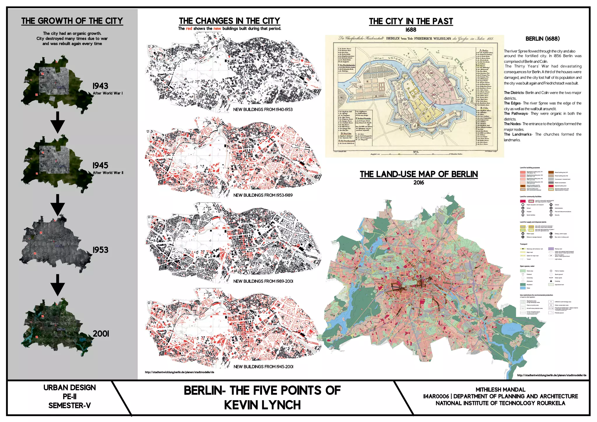 Urban Design- 5 points of Kevin Lynch (Berlin) Case Study | PDF