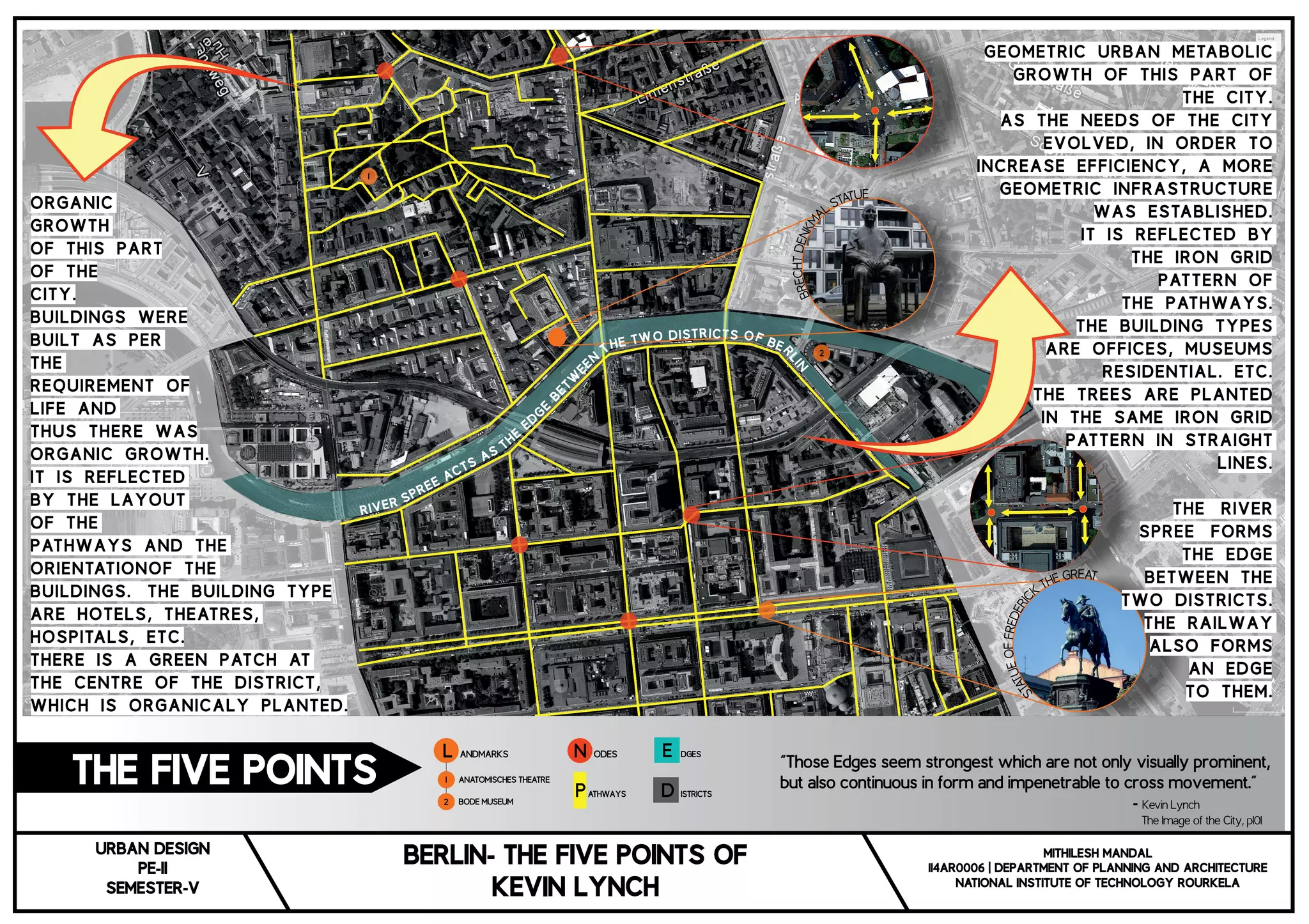 Urban Design- 5 points of Kevin Lynch (Berlin) Case Study | PDF