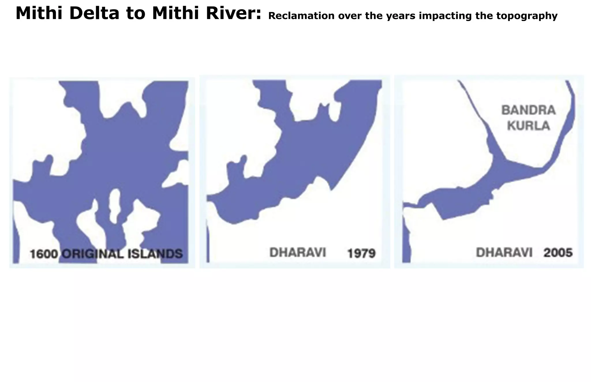 Mithi river action plan presentation | PDF