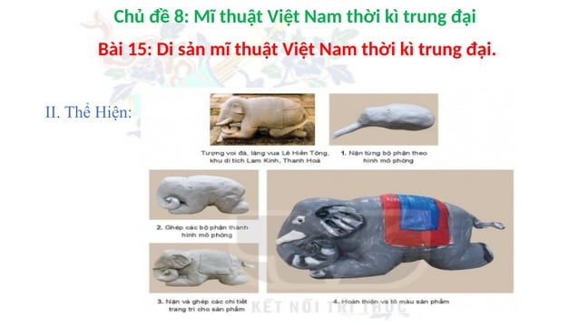 Mi thuat Viet Nam thoi ki trung dai.pptx