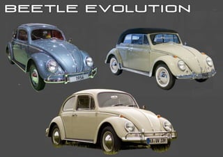 Volkswagen - Brand Evolution | PPTX