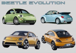 Volkswagen - Brand Evolution | PPTX