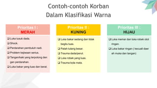 mitigasi bencana.pptx