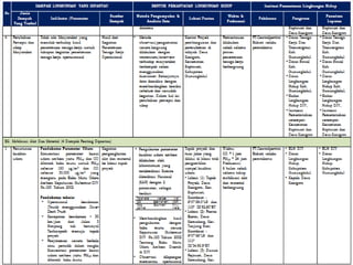 mitigasi dampak 1.pptx