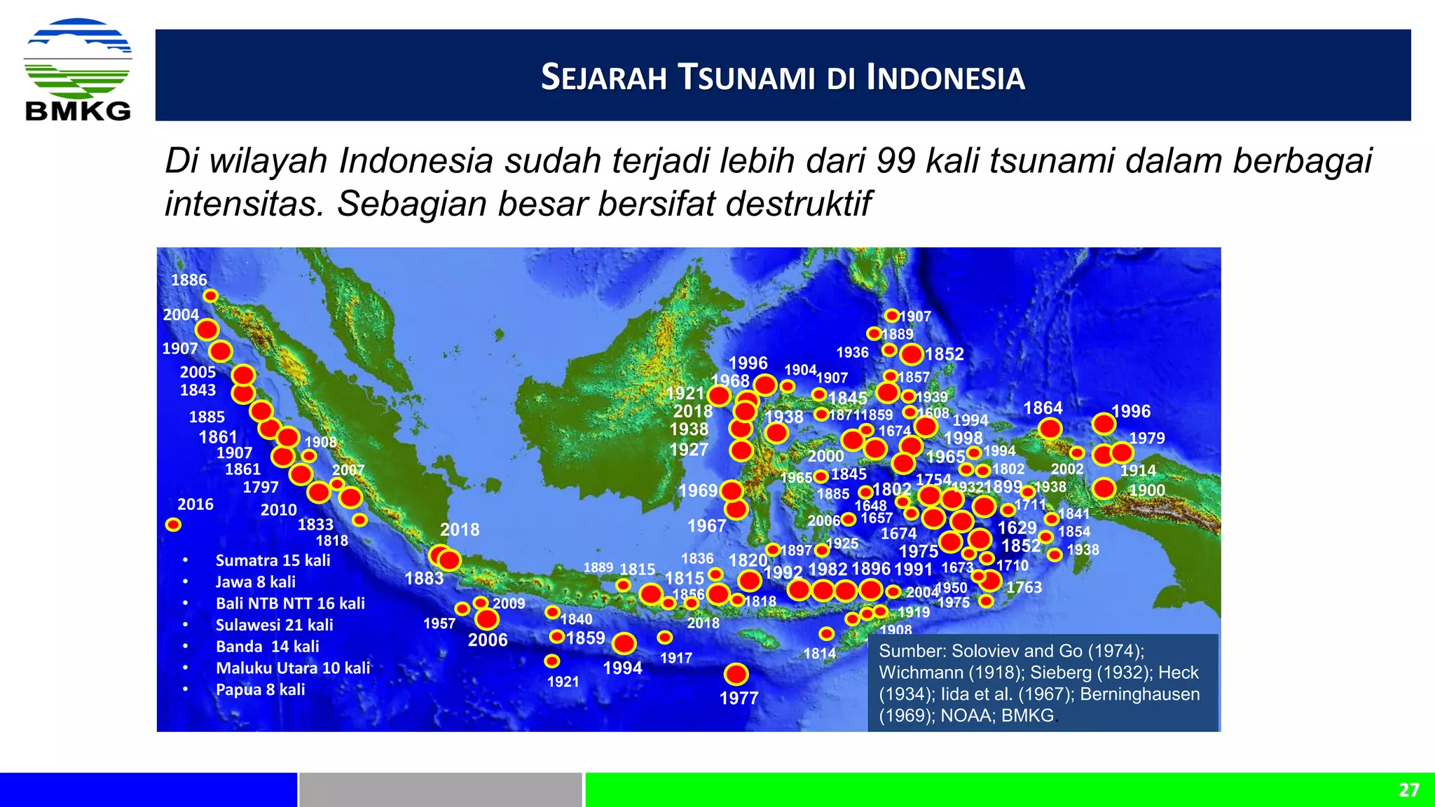 MITIGASI TSUNAMI DI INDONESIA TUNAS HUJAU.pdf