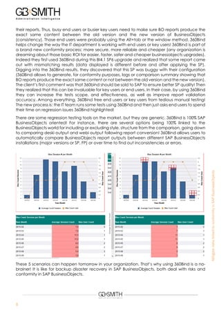 Mitigate risks linked to Business Objects report validation | PDF