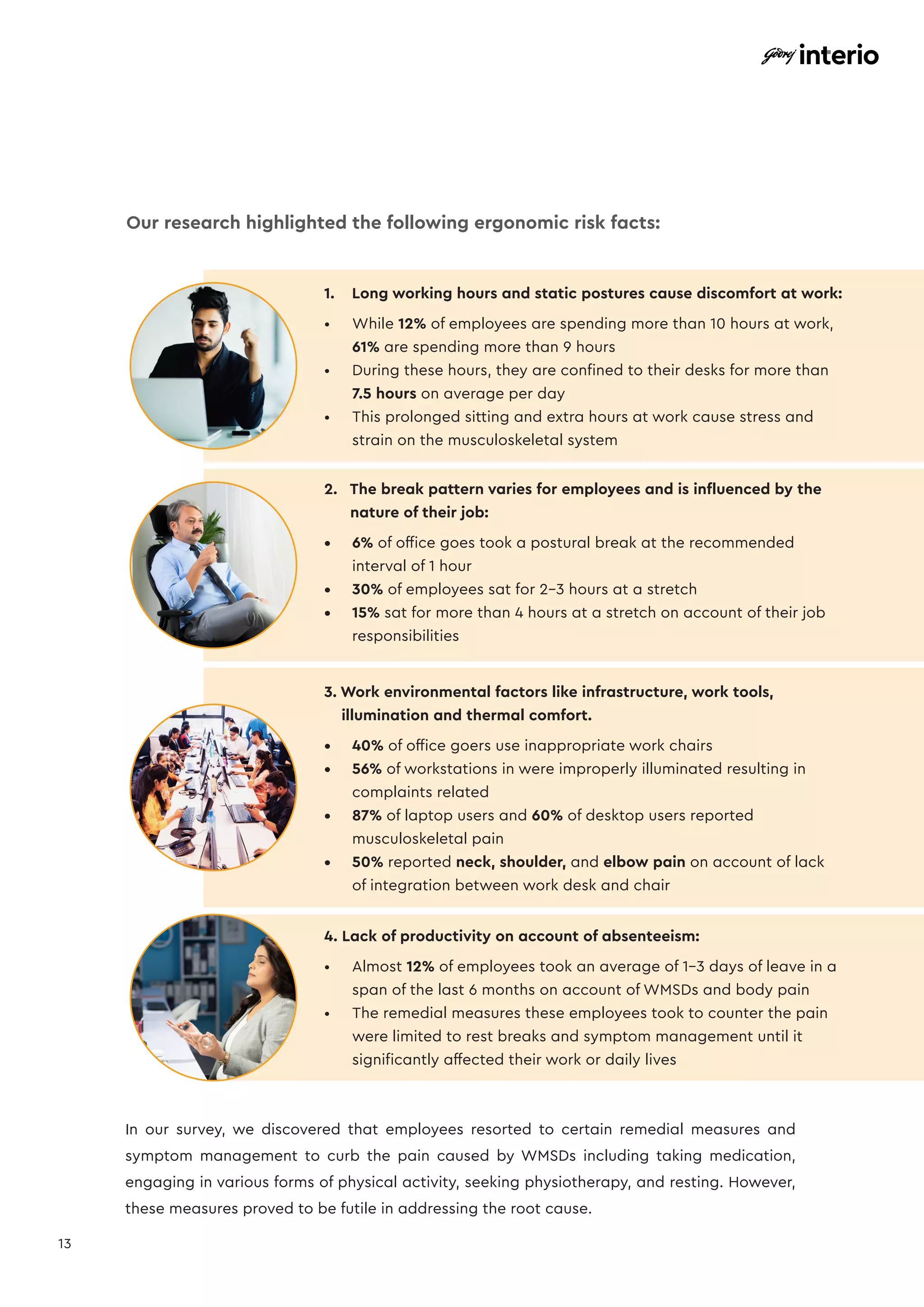 Mitigating Work-Related Musculoskeletal Disorders in Employees Through ...