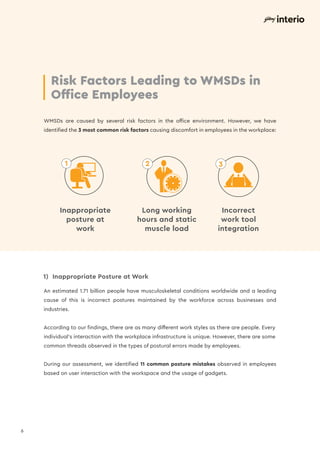 Mitigating Work-Related Musculoskeletal Disorders in Employees Through ...