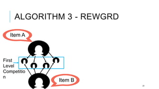 Mitigating_Filter_Bubbles.pptx