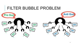 Mitigating_Filter_Bubbles.pptx