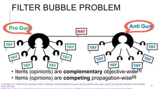 Mitigating_Filter_Bubbles.pptx