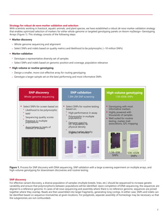 Mitigating genotyping application note | PDF