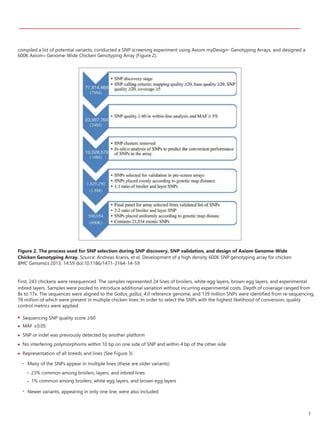 Mitigating genotyping application note | PDF