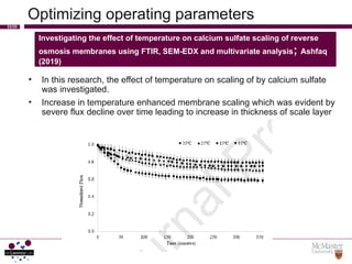 Mitigating Gypsum Scale in Filtration Processes.pptx