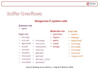 Mitigating overflows using defense in-depth. What can your compiler do for you? | PDF