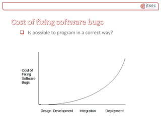 Mitigating overflows using defense in-depth. What can your compiler do for you? | PDF