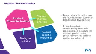 Mitigating Risks through Product Characterization | PPT