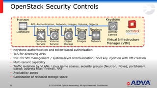 Mitigating Security Risk in Practical vCPE Solutions | PPTX