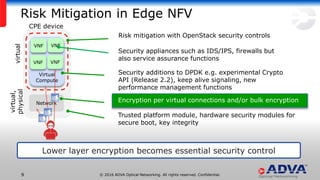 Mitigating Security Risk in Practical vCPE Solutions | PPTX