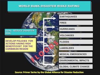 Mitigating the impact of flood on road infrastructures | PDF