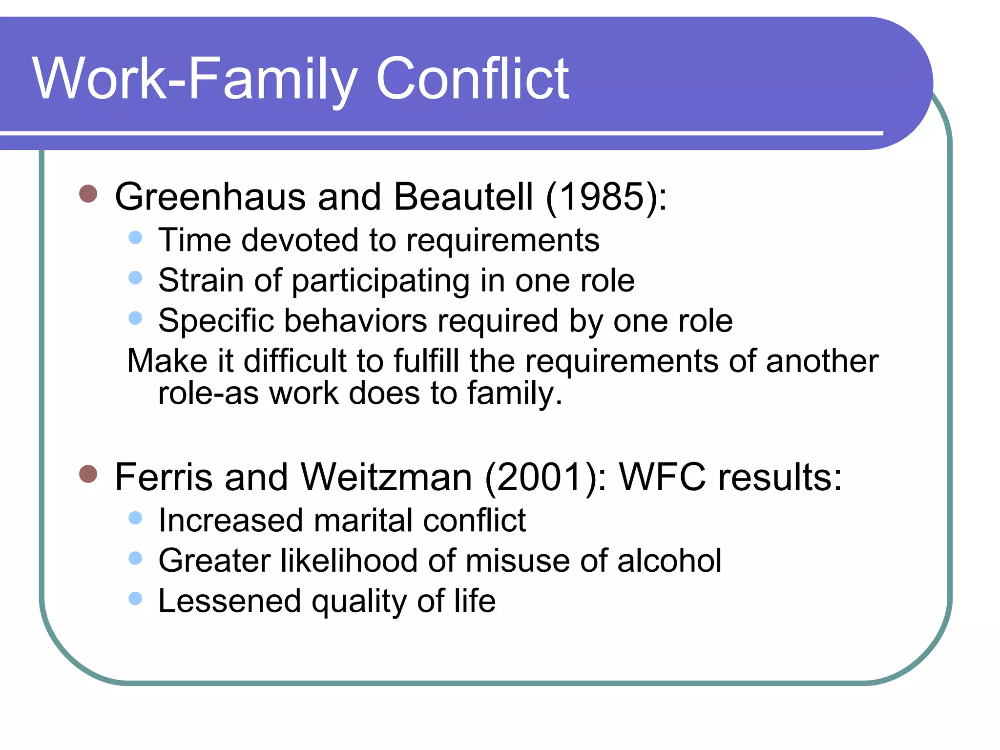 Mitigating Work Family Conflict | PPT