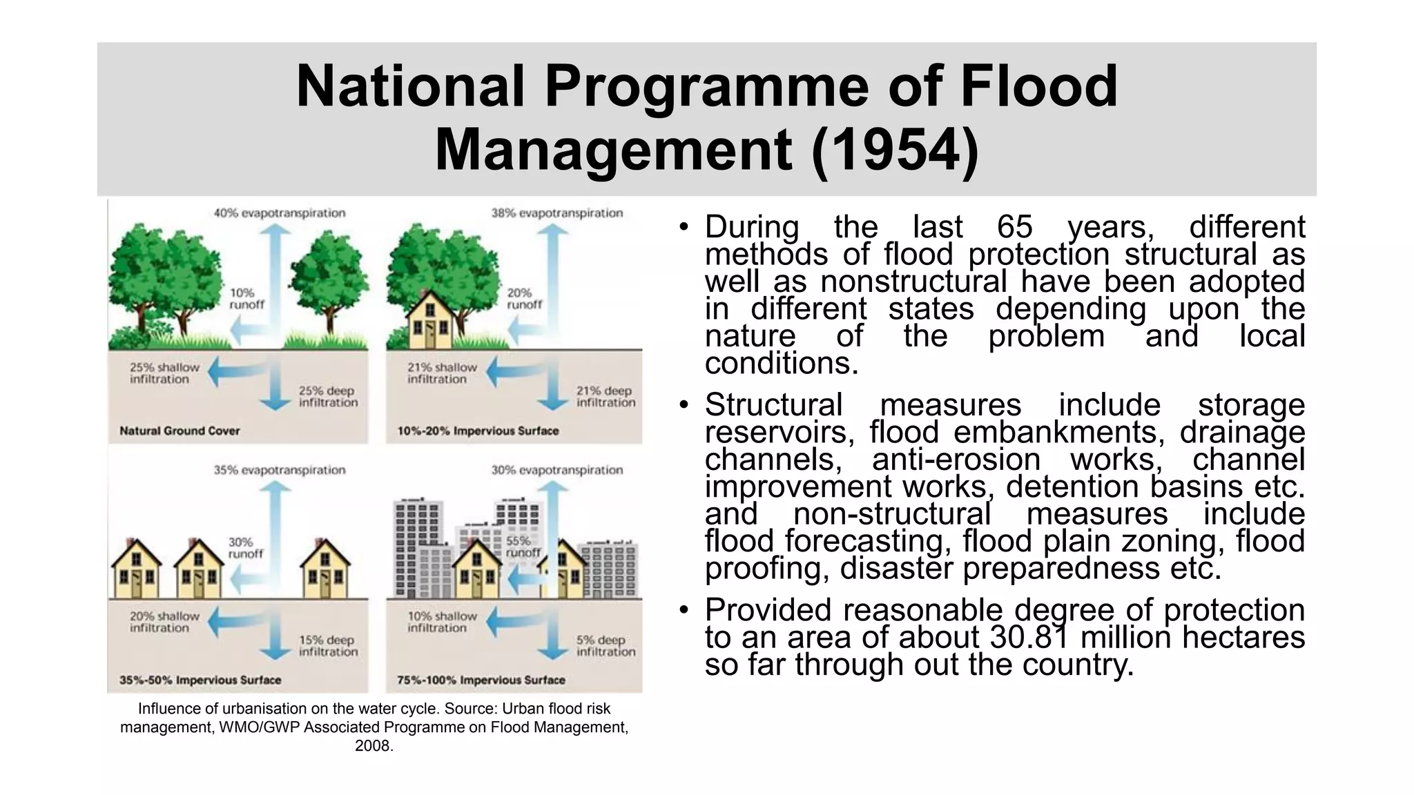 Disaster Mitigation at National and Global level | PDF
