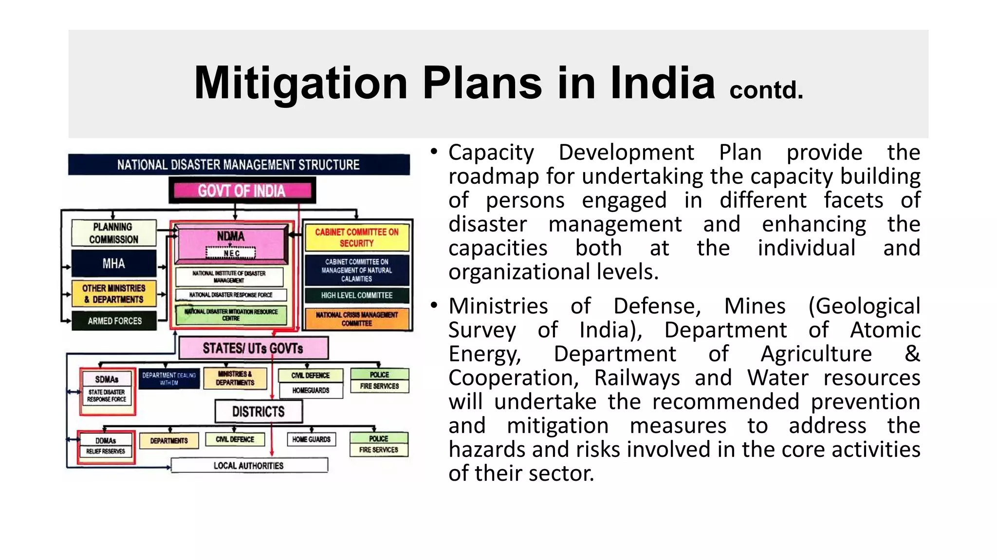 Disaster Mitigation at National and Global level | PDF
