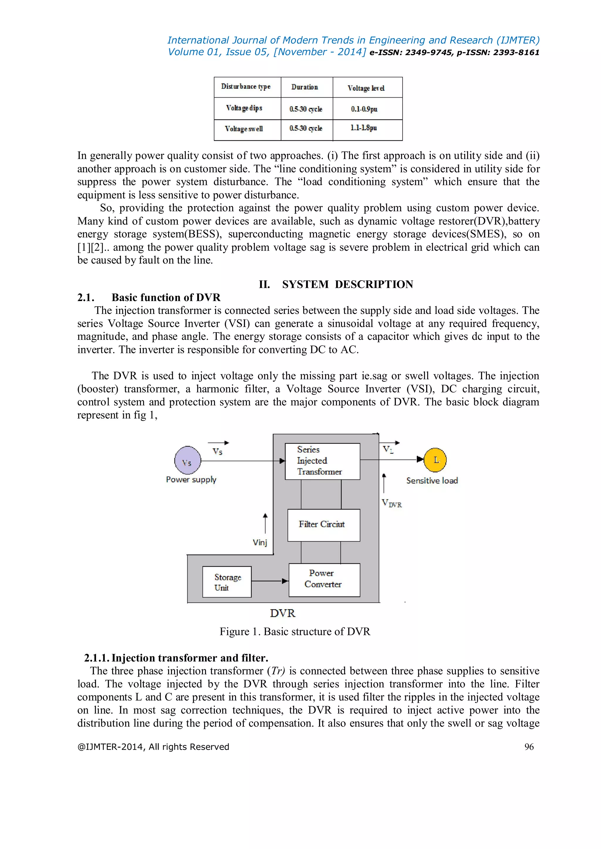 Mitigation of Voltage Sag/Swell using Custom Power Devices with SMES System in Transmission ...