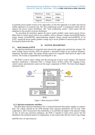 Mitigation of Voltage Sag/Swell using Custom Power Devices with SMES ...