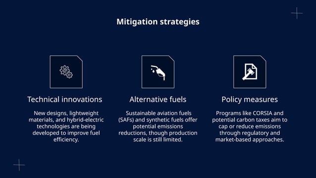 Mitigation of climate change and aviation.pptx