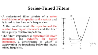 MITIGATION OF POWER SYSTEM HARMONICS.pptx