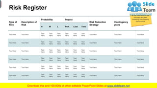 Mitigation Plan In Risk Management PowerPoint Presentation Slides | PDF