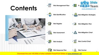 Mitigation Planning PowerPoint Presentation Slides | PDF