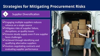 Supplier Relationship Management in Procurement: Mitigation Strategies ...