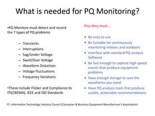 Power Quality mitigation techniques2.pptx