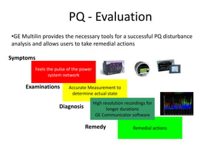 Power Quality mitigation techniques2.pptx