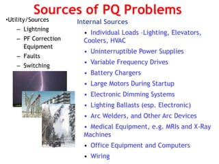 Power Quality mitigation techniques2.pptx