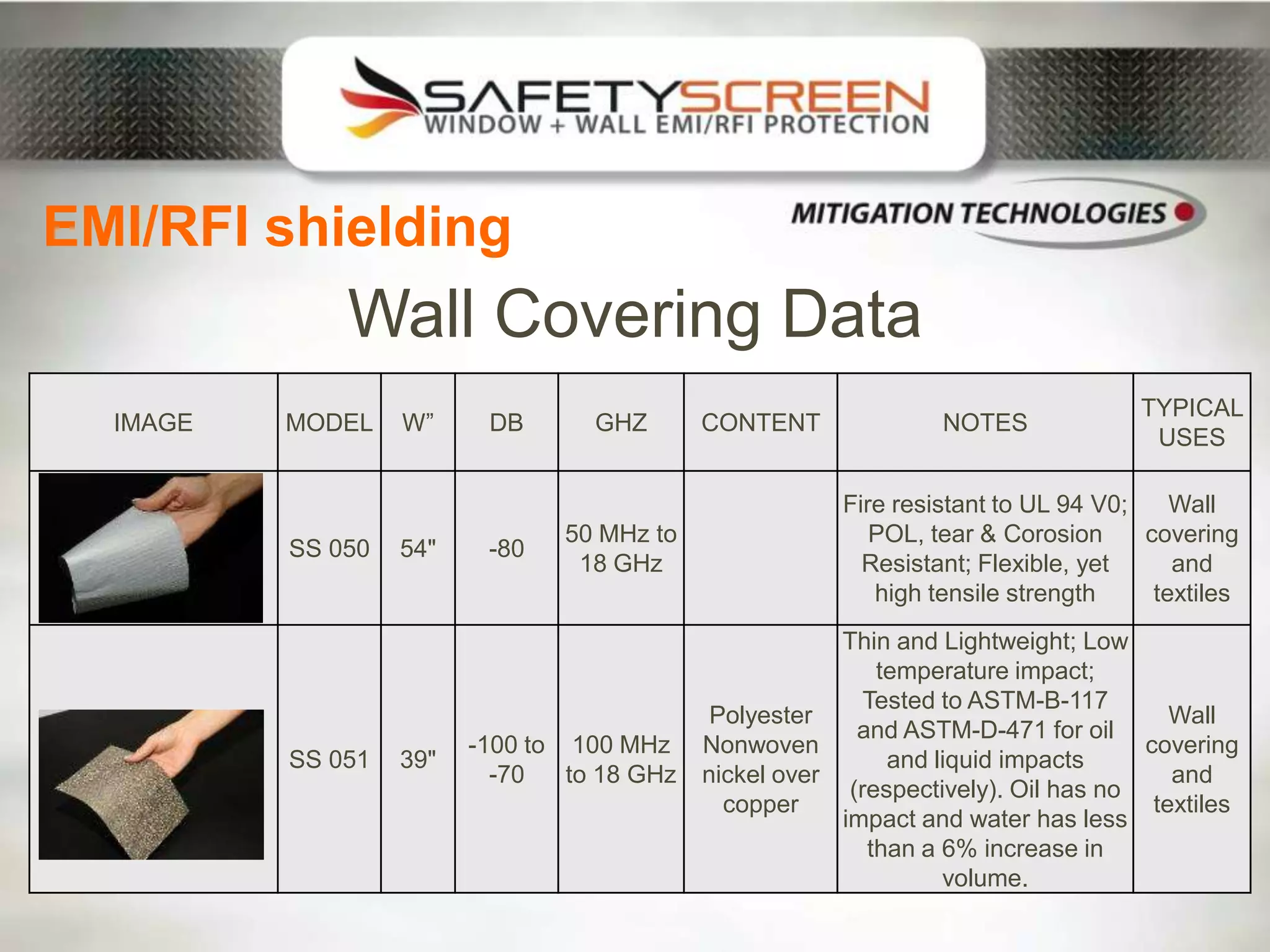 Miti tech standard presentation 2014 | PPTX