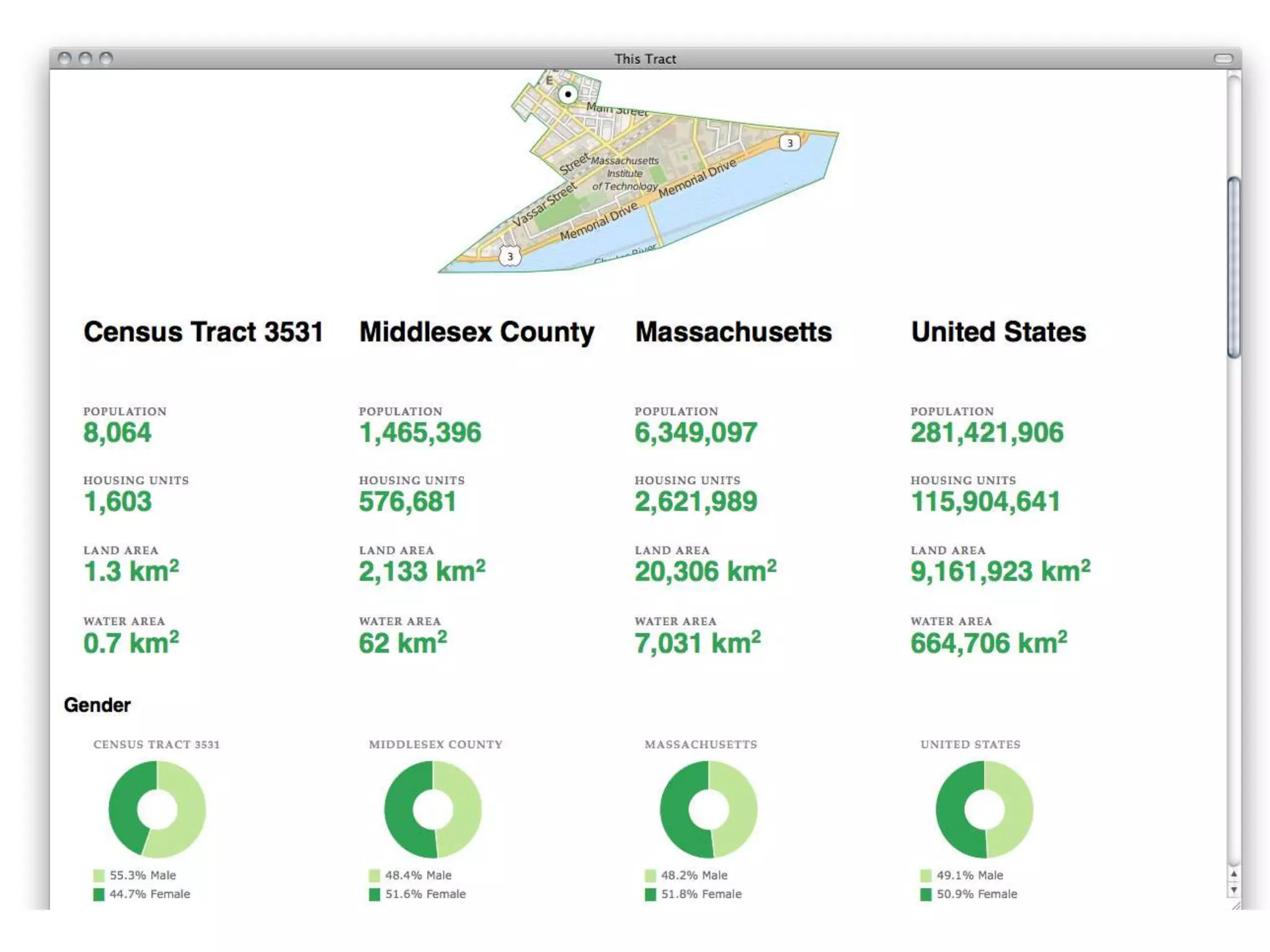 Mit lightning talk | PPTX