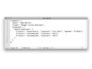 Mit lightning talk | PPTX