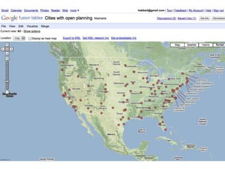 Mit lightning talk | PPTX