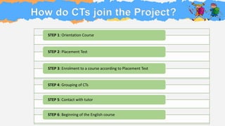 Mit linc 2016 Gabriela Madera | PPT