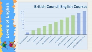 Mit linc 2016 Gabriela Madera | PPT