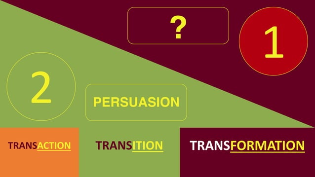 MIT Media Lab City Science Transforming Cities | PDF