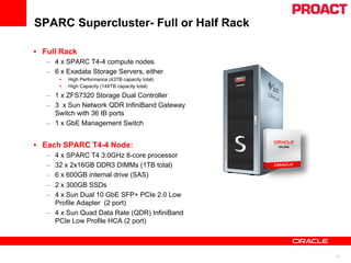 Mitmepalgeline uus protsessor T4 SUN´i perekonnast - Karel Kannel | PPT