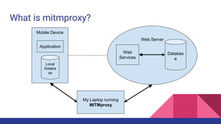 mitmproxy.org